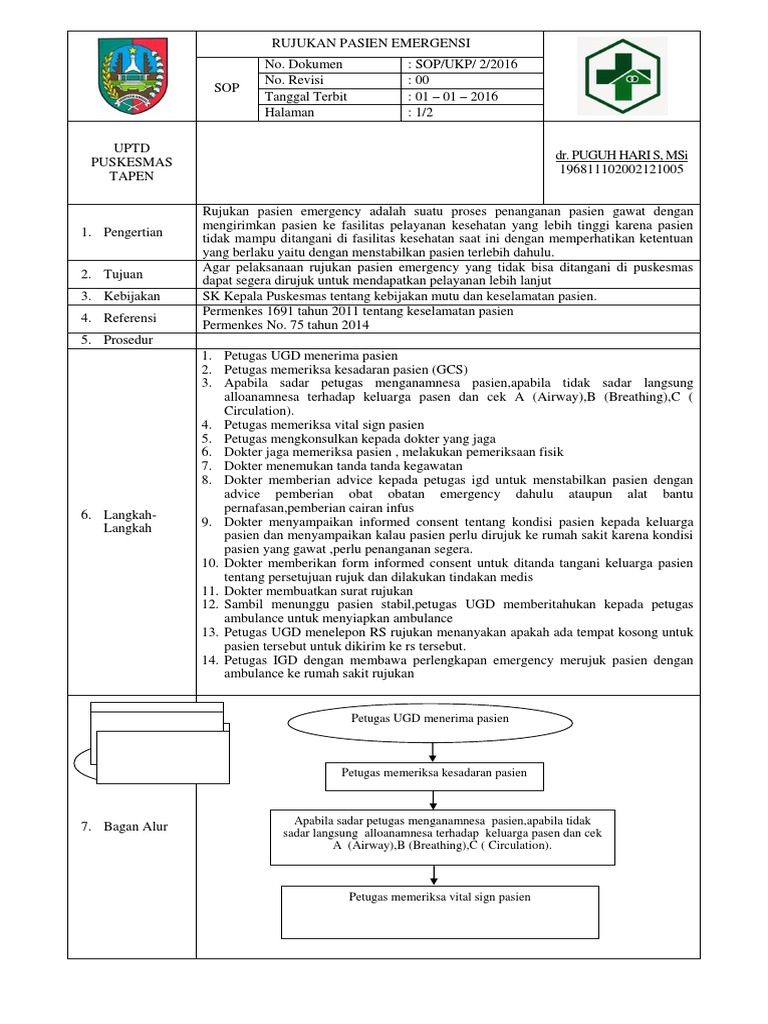 Sop-Rujukan Pasien Emergensi | PDF