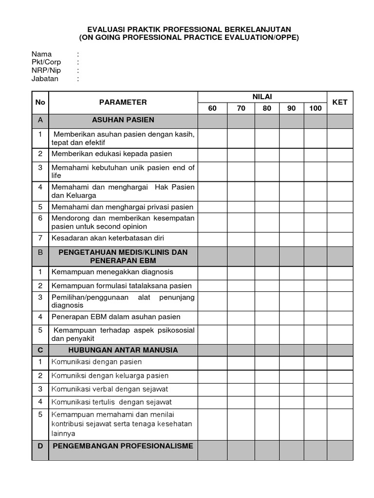 Contoh Tugas Akhir Penilaian Kinerja Karyawan Ppt Template Imagesee - Riset