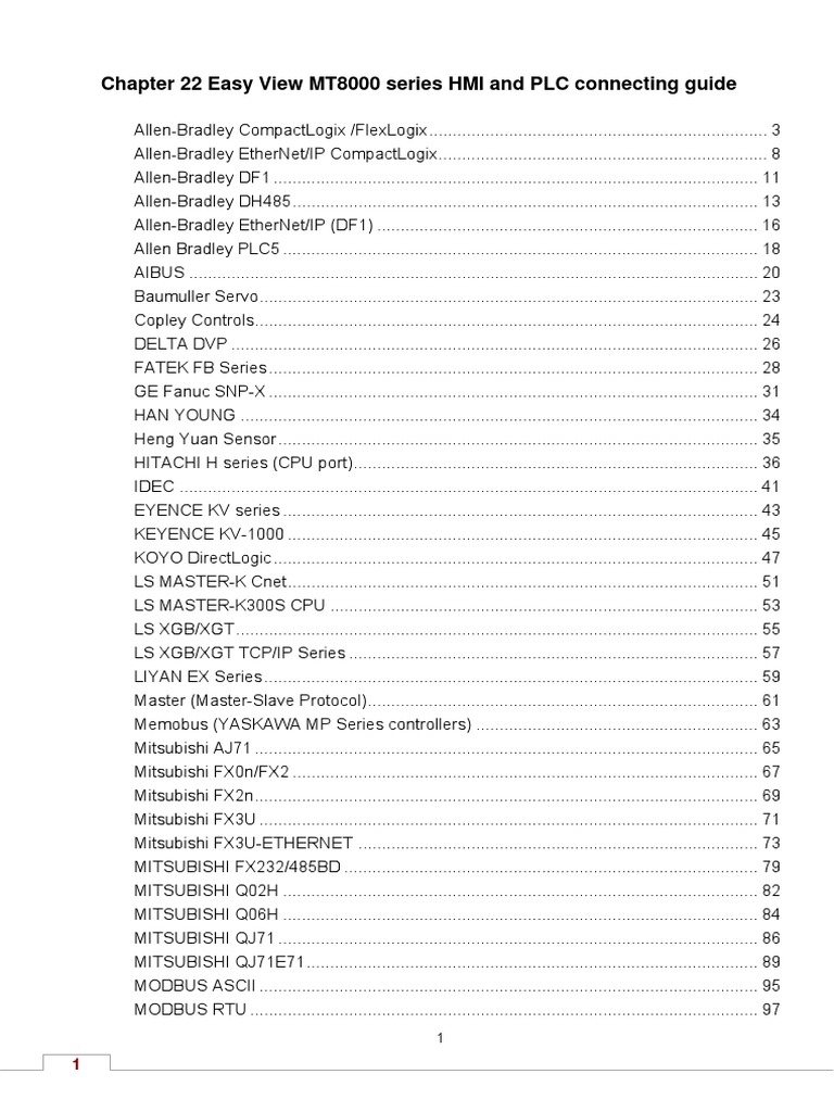 Chapter22 PLC Connecting Guide | PDF | Programmable Logic Controller | Manufactured Goods