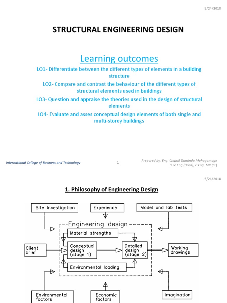 Structural Engineering Design - Lecture Notes | PDF | Bending | Buckling