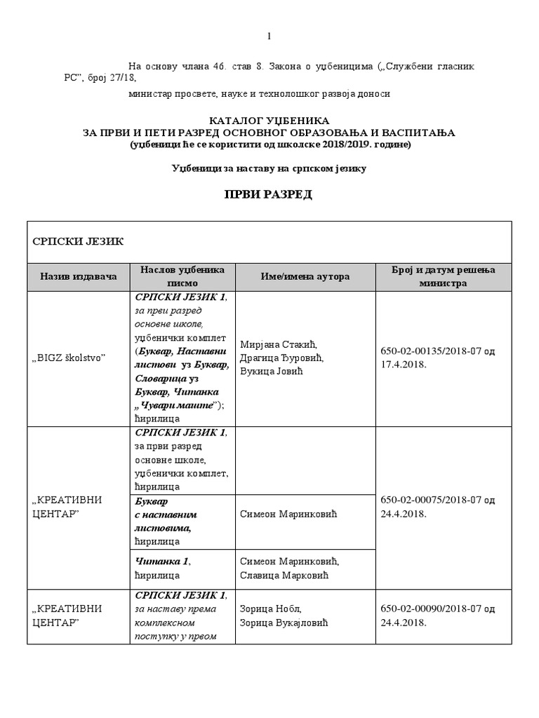 KATALOG Odobrenih Udžbenika Za 1. I 5. Razred Osnovnog Obrazovanja I ...