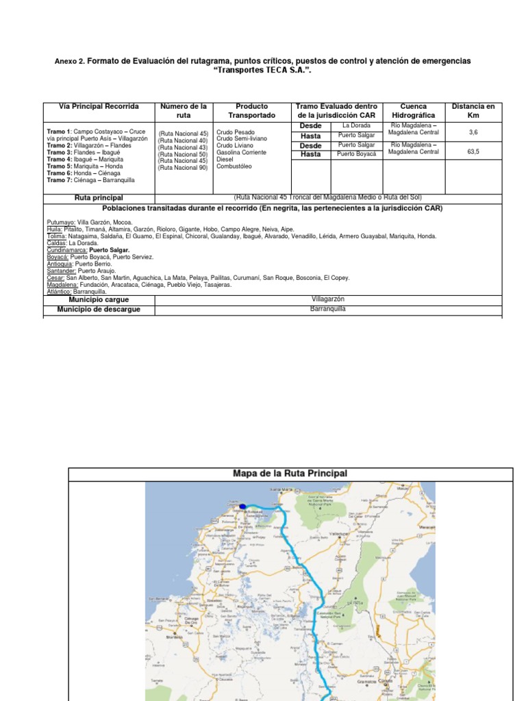 Anexo 2. Formato de Evaluación Del Rutagrama, Puntos Críticos, Puestos ...