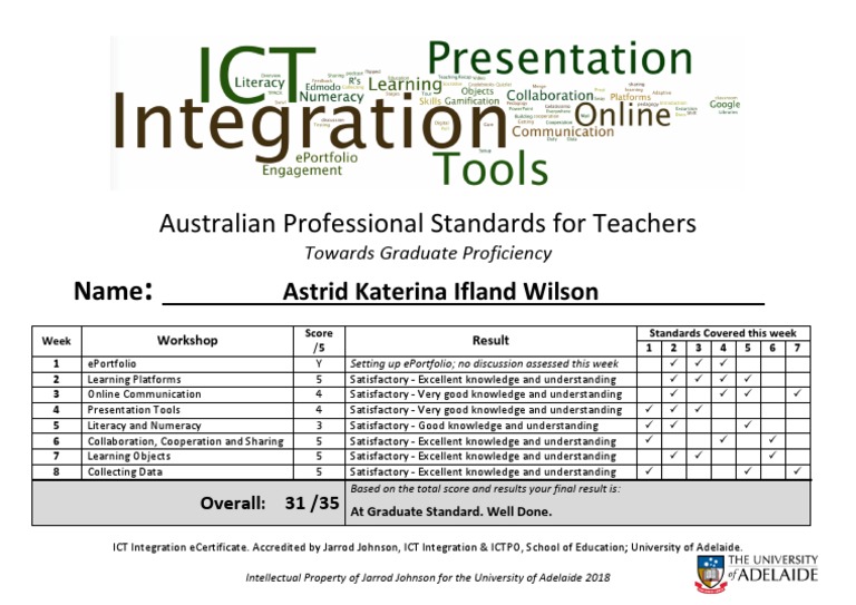 Apst Ecertificate 2018 | PDF