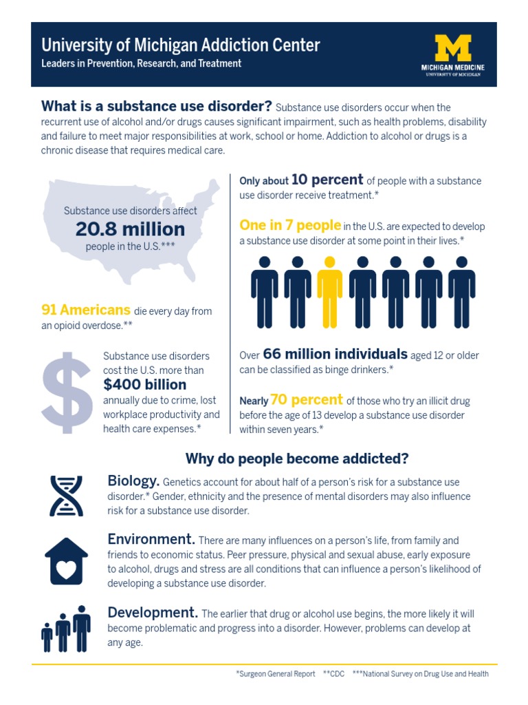 Addiction Center Fact Sheet | PDF | Substance Use Disorder | Substance ...