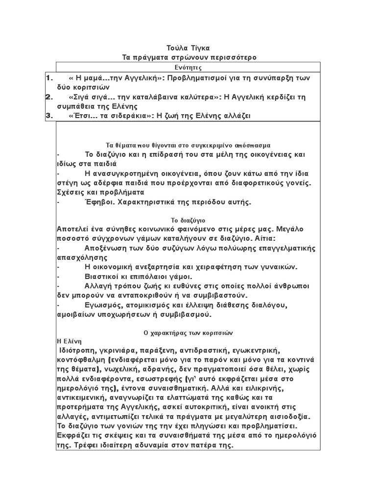 Τούλα Τίγκα ΤΑ ΠΡΑΓΜΑΤΑ ΣΤΡΩΝΟΥΝ ΠΕΡΙΣΣΟΤΕΡΟ