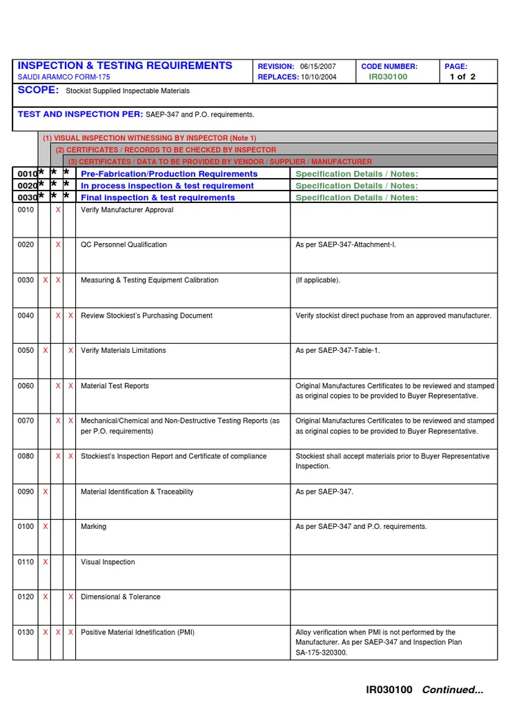 175 030100 | PDF | Quality | Business