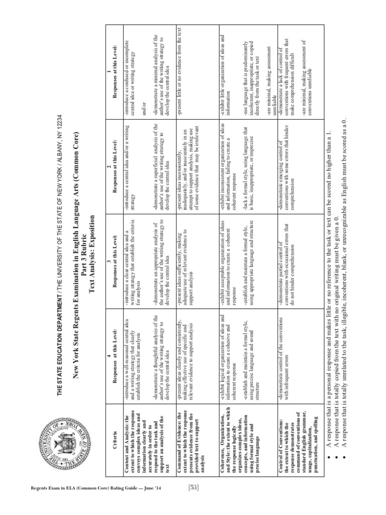 Text Analysis Rubric | PDF | Regents Examinations | Irony