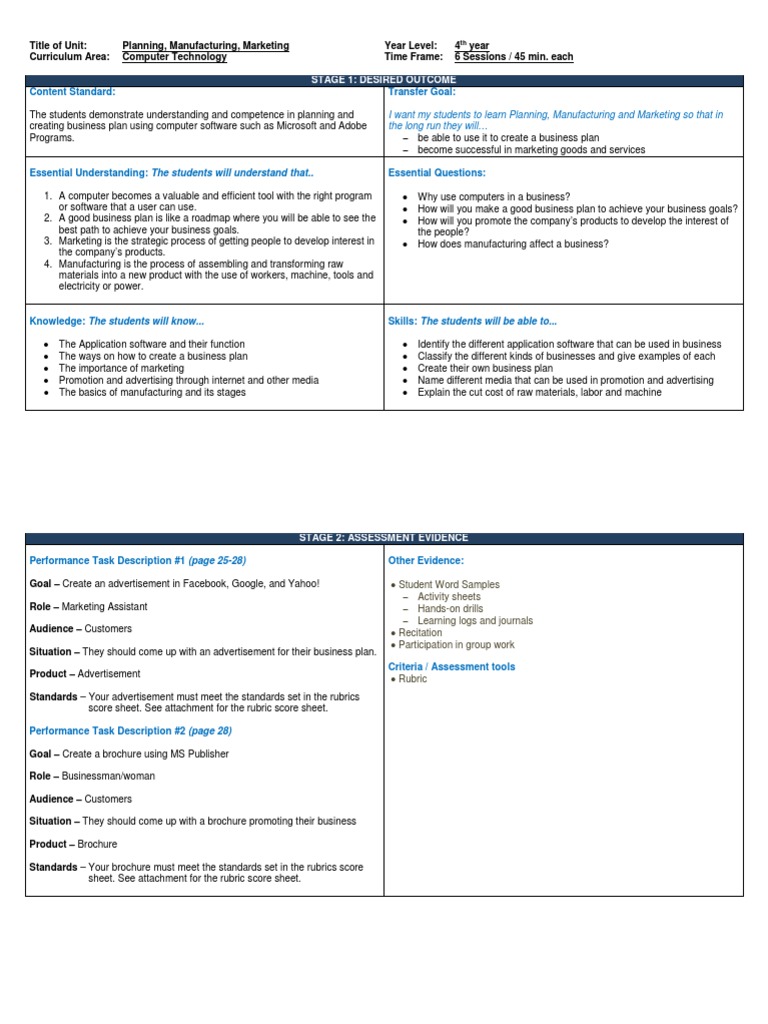 UBD Entrepreneurship NEW CHAPTER 1 | PDF | Rubric (Academic) | Advertising
