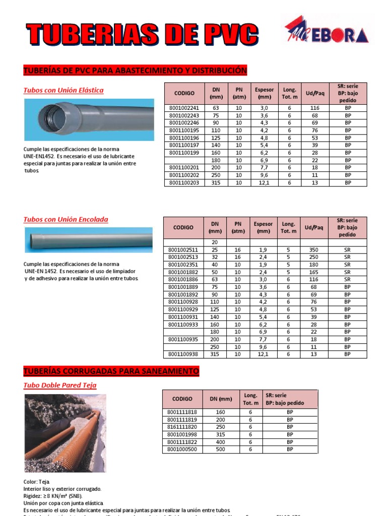 TUBERIA DE PVC | Naturaleza