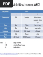 Down Score Pada Neonatus | PDF
