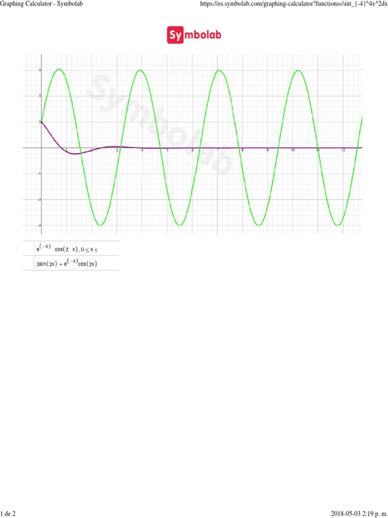 Graphing Calculator - Symbolab | PDF