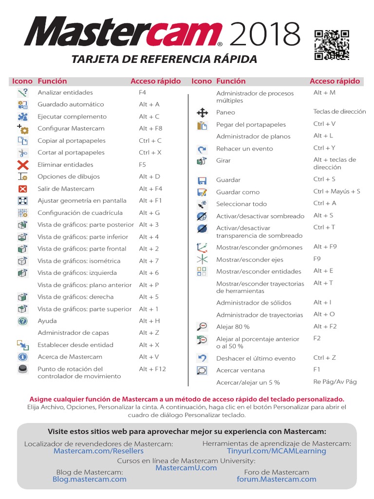 Referencia Rapida Mastercam | Descargar gratis PDF | Point and Click ...