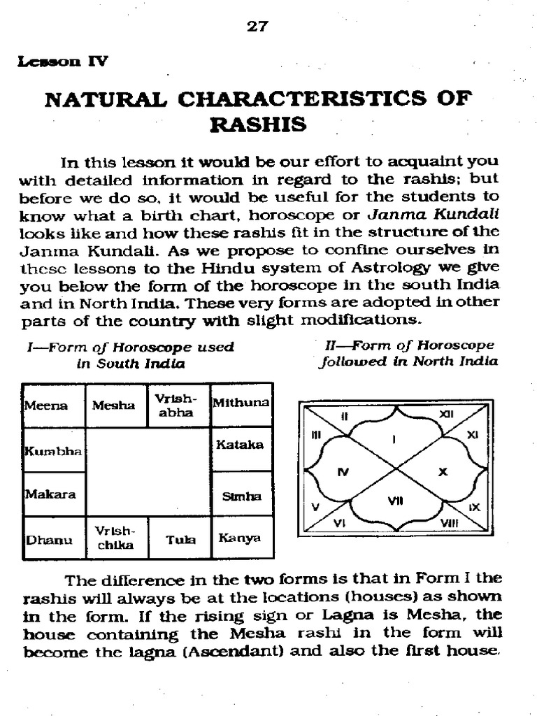 Predictive - More On Rashi & Planet Characteristcis and Panchadha ...