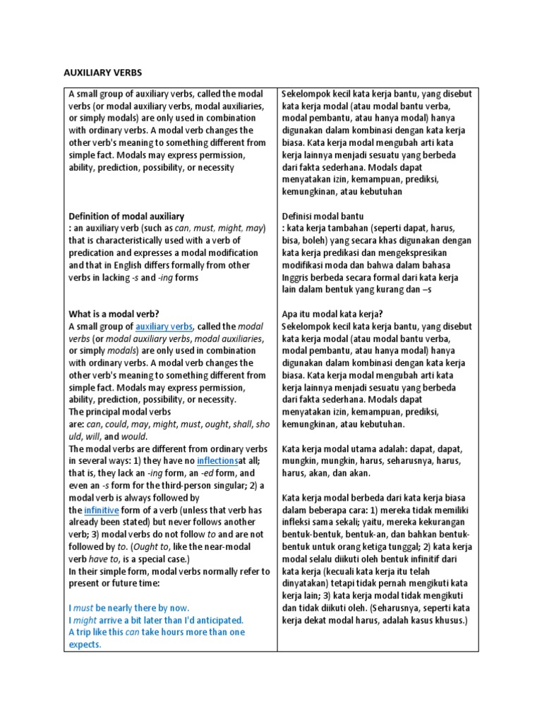 Auxiliary Verbs | PDF | Grammatical Tense | Linguistic Typology