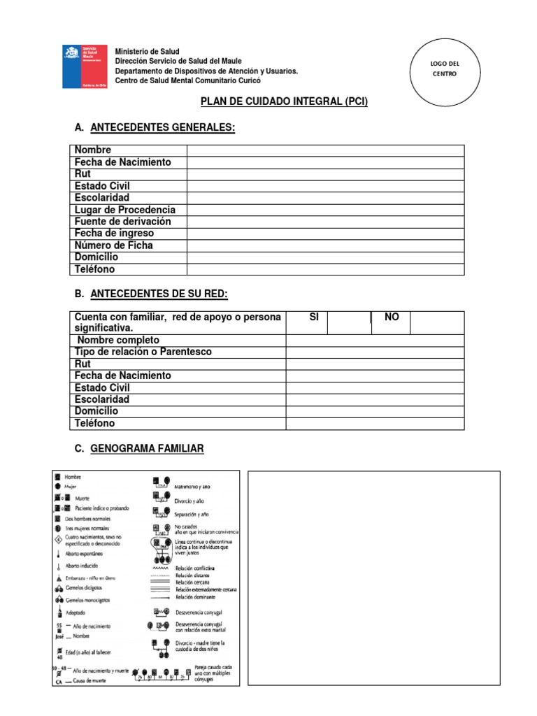 Formato Pci | PDF | Psiquiatría | Salud mental