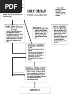 Genres of Pride and Prejudice Explained | PDF | Pride And Prejudice ...