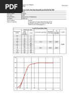 MORTH 5th Edition | PDF