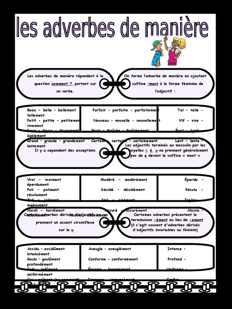 Adverbes de manière : formation et exemples | PDF | Verbe | Genre ...