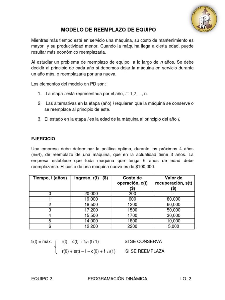 Modelo de Reposicion de Equipo | PDF