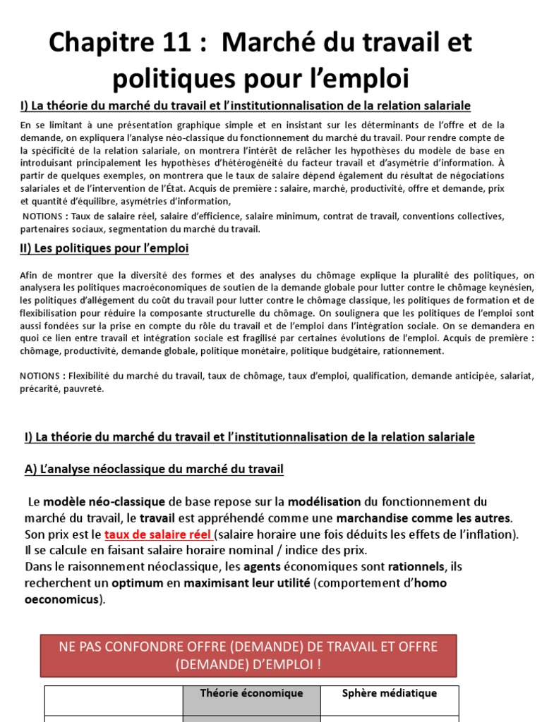 Power Point Chapitre 11 Marché Du Travail Et Politiques Pour L Emploi