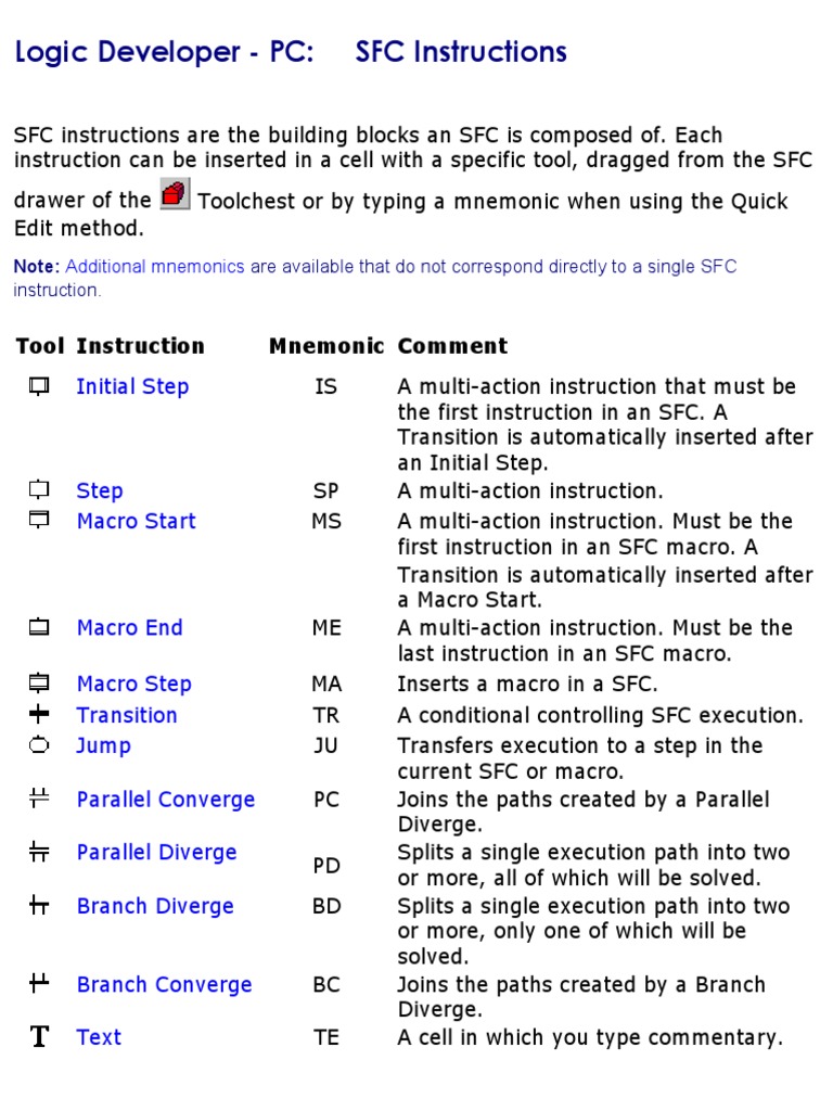 Logic Developer - PC: SFC Instructions: Initial Step | PDF | Variable ...