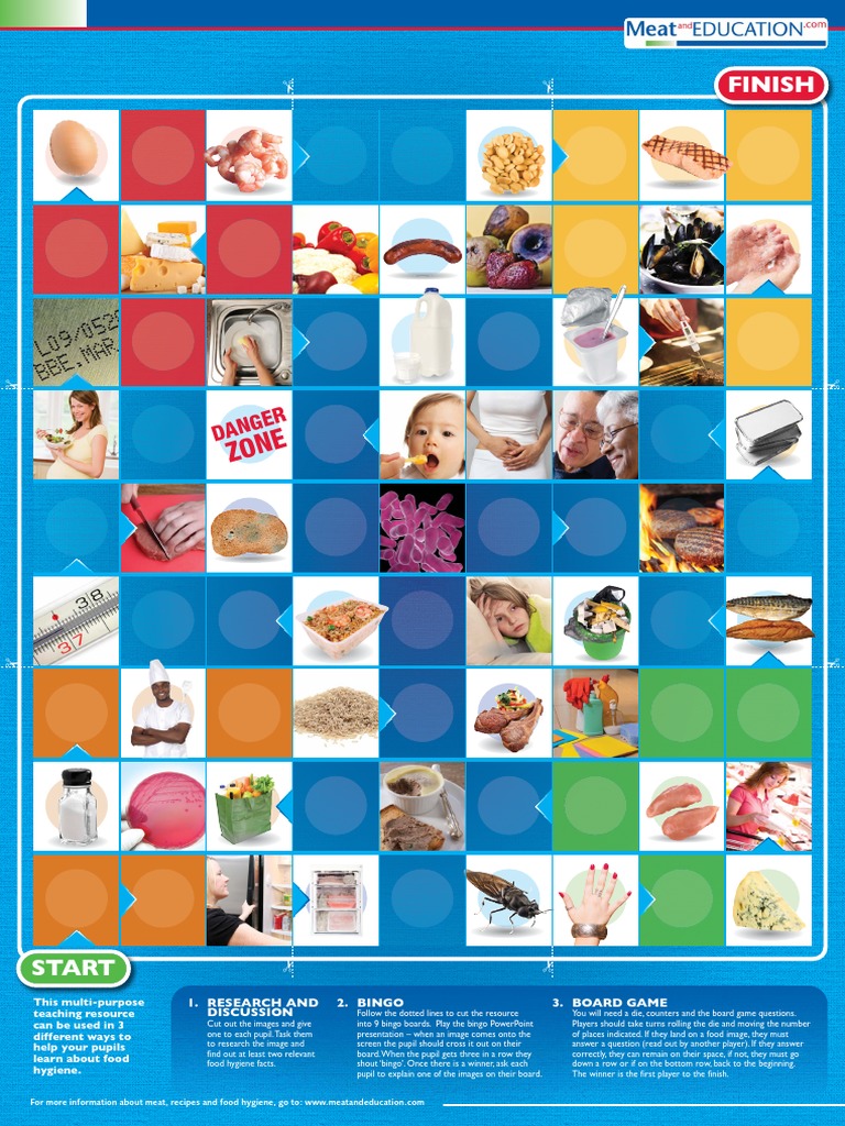Food Hygiene Game Poster | PDF | Cognition | Foods