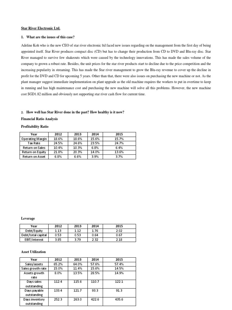 Star River Electronics: Financial Challenges | PDF | Leverage (Finance ...