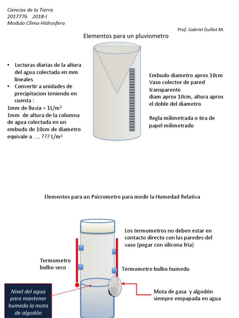 Pluviometro | PDF