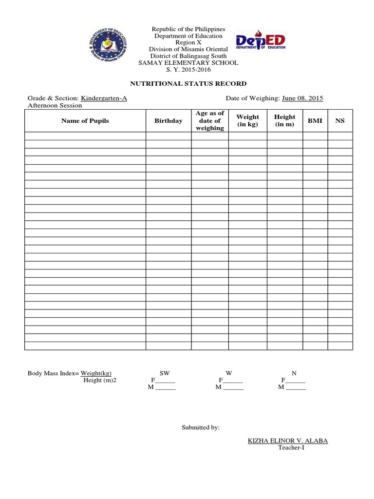 Nutritional Status Record: Grade & Section: Kindergarten-A Date of ...