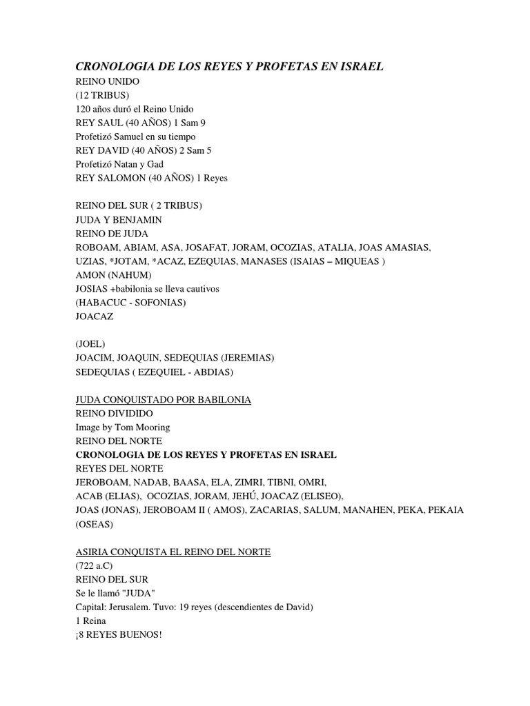 Cronologia de Los Reyes y Profetas en Israel | PDF | Abrahán | Sacerdote