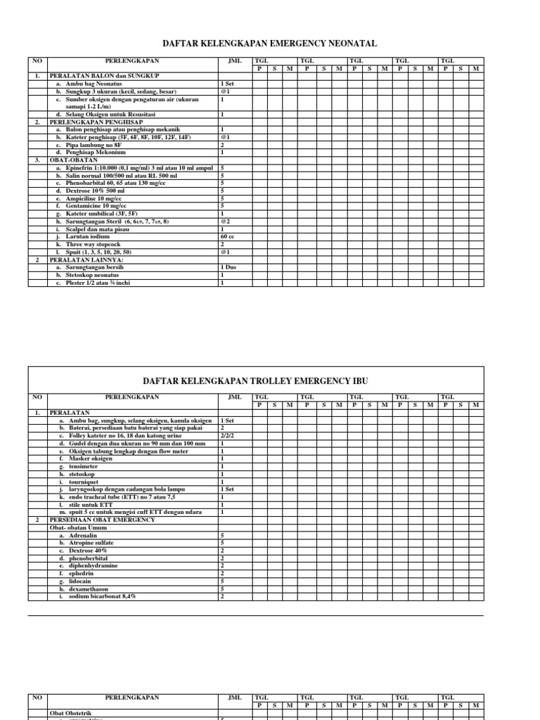 Daftar Kelengkapan Trolley Emergency Ibu | PDF | Sains & Matematika