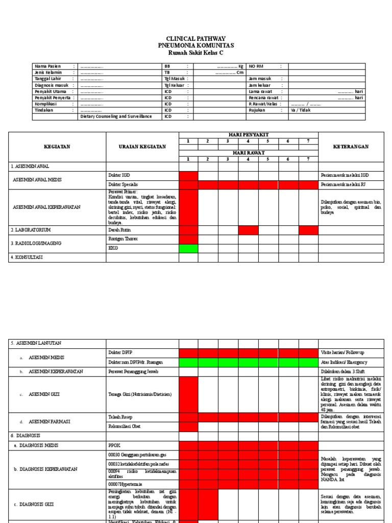 Cp-Ppok Komunitas Fix | PDF