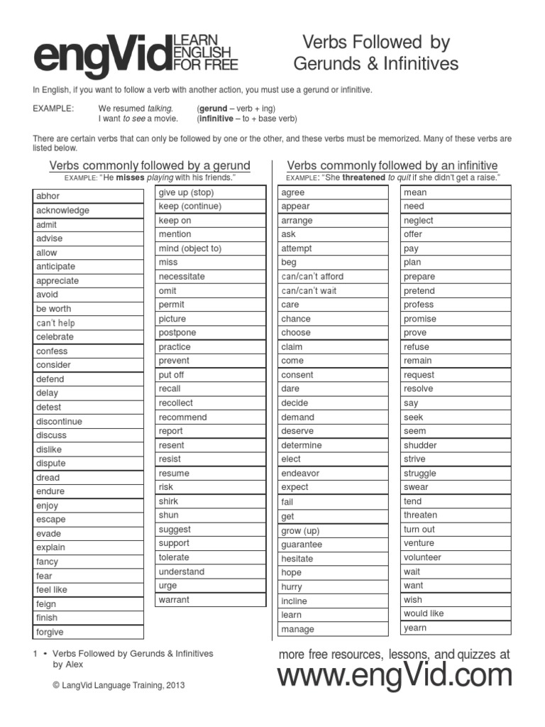 Gerunds and Infinitives | PDF | Verb | English Language
