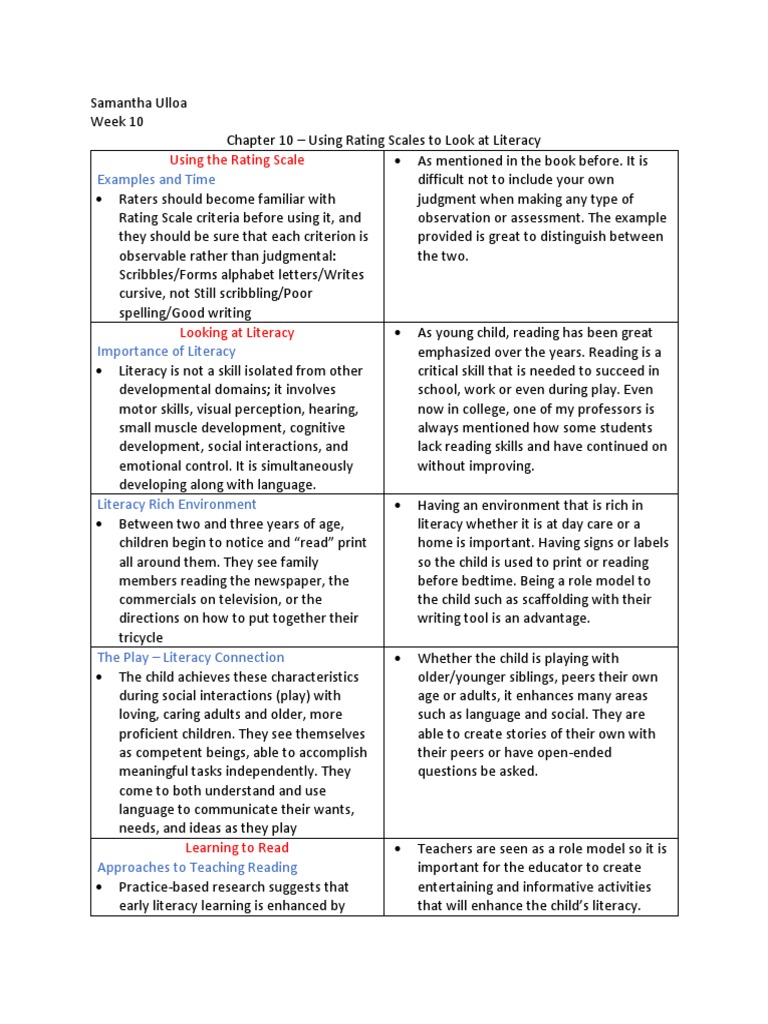 Chapter 10 - Using Rating Scales To Look at Literacy | PDF | Literacy ...