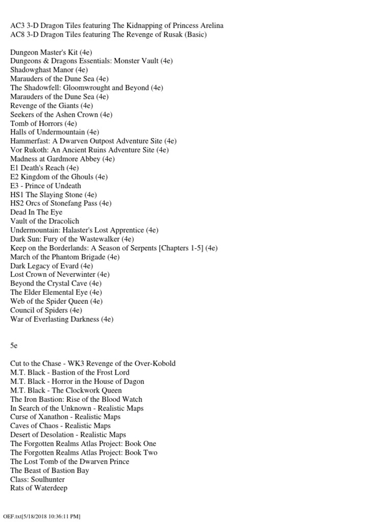 A Comprehensive List of Dungeons & Dragons Adventure Modules and ...