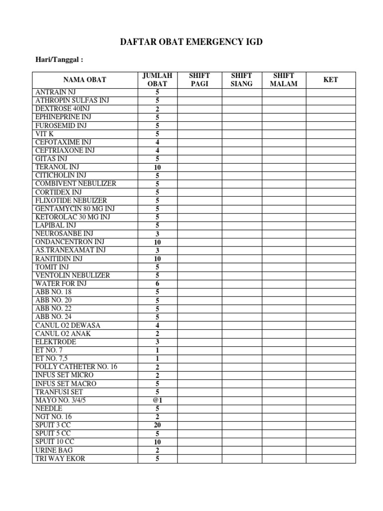 Daftar Obat Emergency Igd | PDF