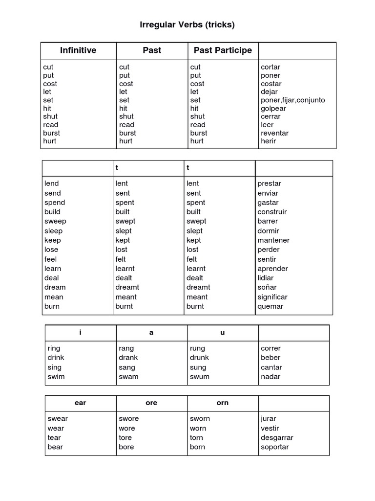Irregular Verbs Tricks | PDF | Linguistic Typology | Syntax