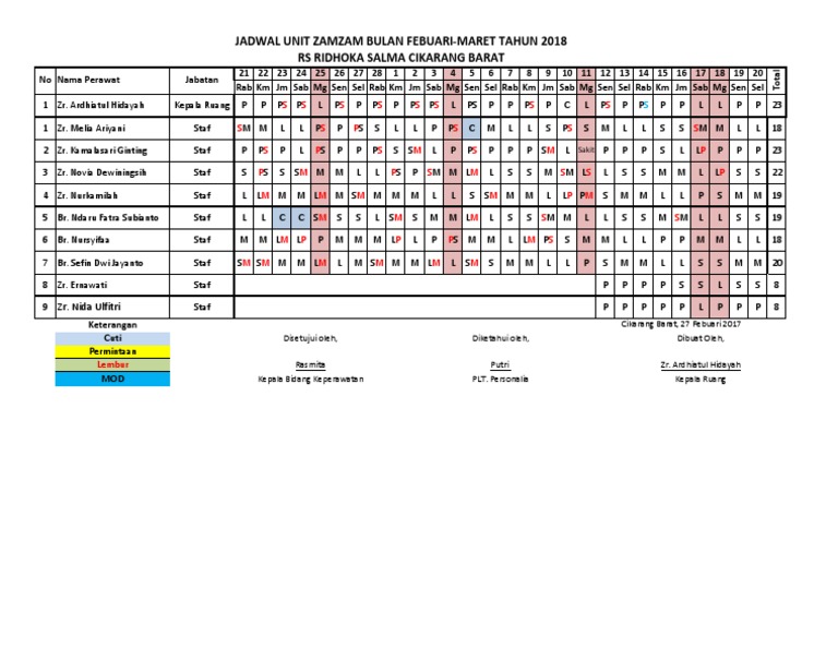 Jadwal Unit Zamzam Bulan Febuari-Maret Tahun 2018 Rs Ridhoka Salma Cikarang Barat | PDF
