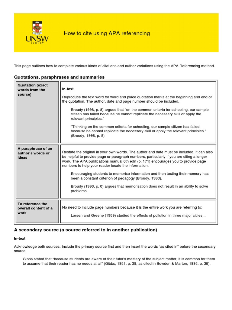 Unsw Current Students - How To Cite Using Apa Referencing - 2016-08-30 ... Unsw Current Students - How To Cite Using Apa Referencing - 2016-08-30 ...