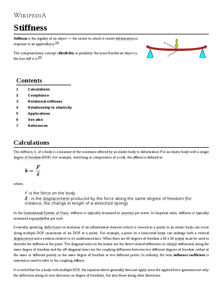 Stiffness: Stiffness Is The Rigidity of An Object - The Extent To Which ...