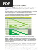 Bs 8666 Reinforcement Shape Codes | PDF