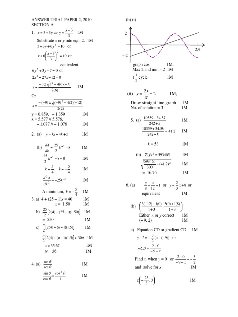 SPM Perlis Addmath P2 2010 Ans | PDF | Theoretical Computer Science | Teaching Mathematics