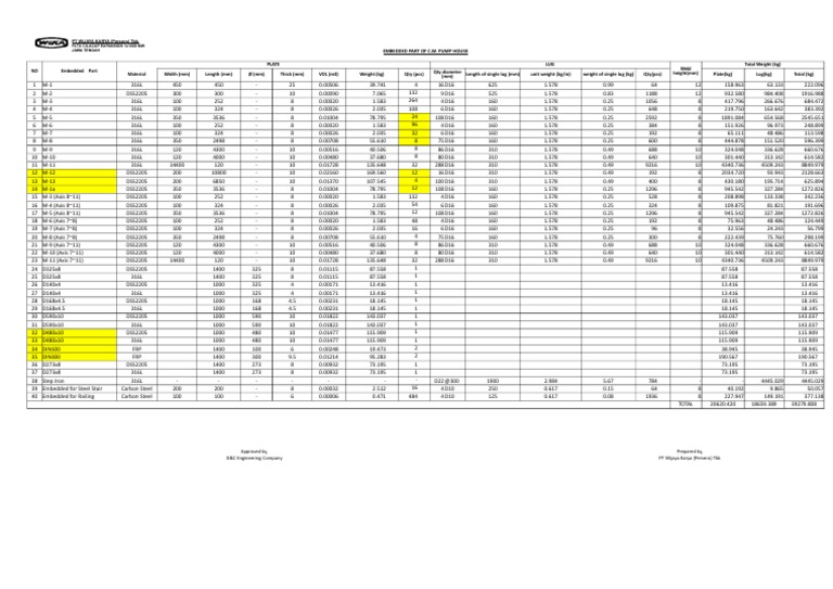 CW Pump House - List Embedded Rev1 | PDF | Chemical Elements | Building ...