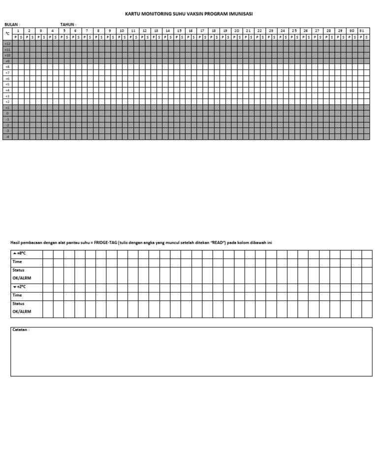 Kartu Monitoring Suhu Vaksin | PDF