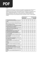 Inventario Dependencia Emocional Ide | PDF | Validez (Estadísticas) | Sicología