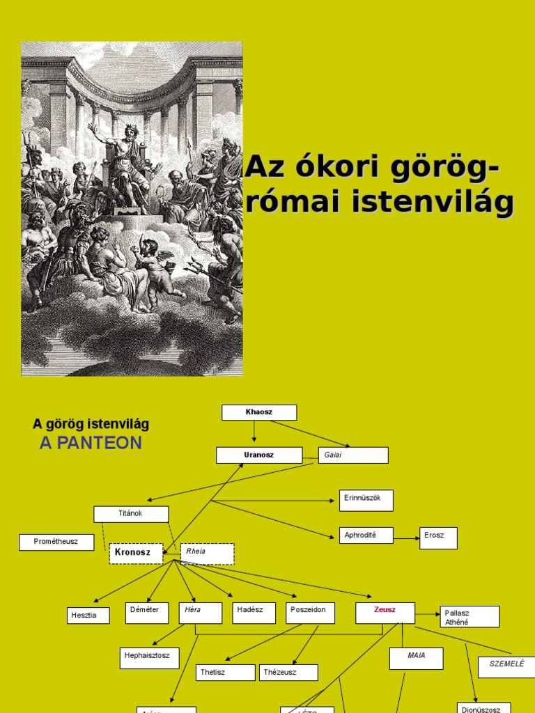 görög istenek | PDF