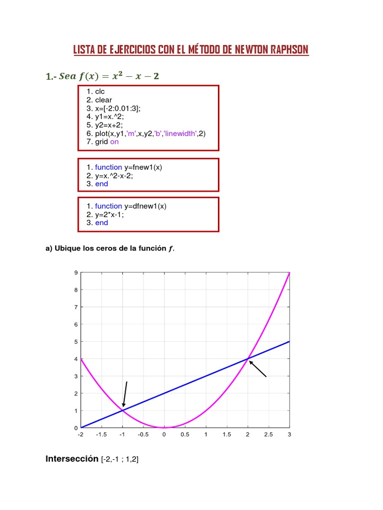 Lista de Ejercicios Con El Método de Newton Raphson | PDF | Análisis ...