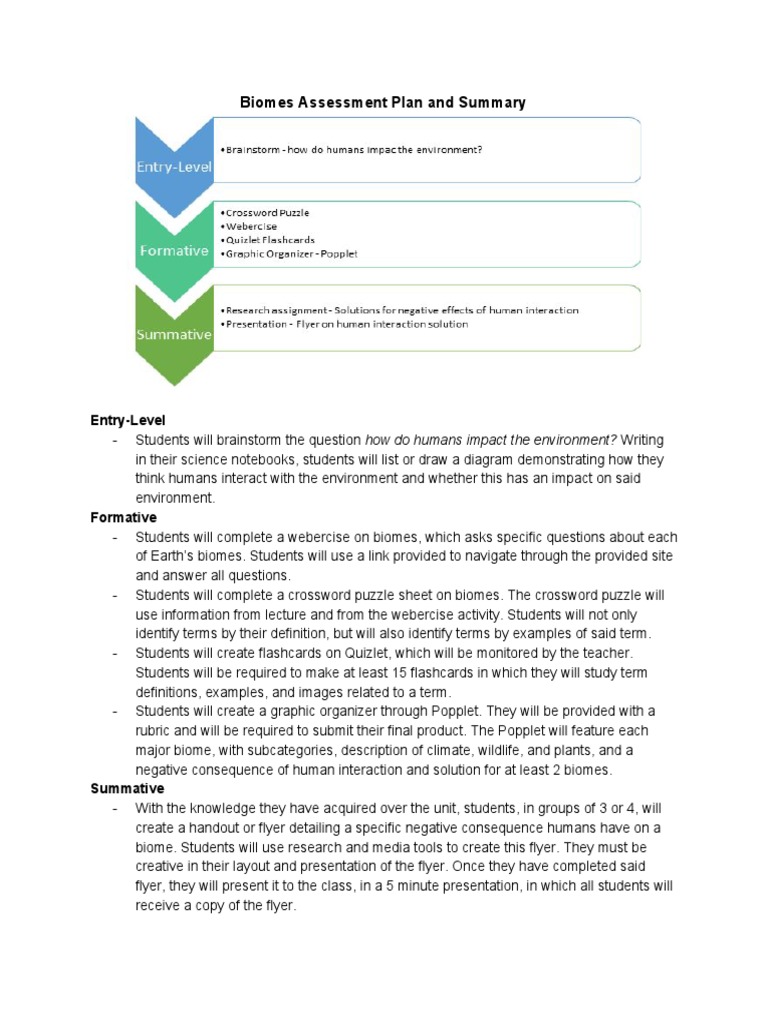 Biomes Assessment Plan and Summary | PDF