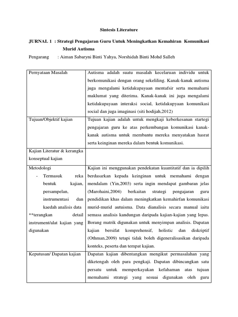 Sintesis Literature | PDF