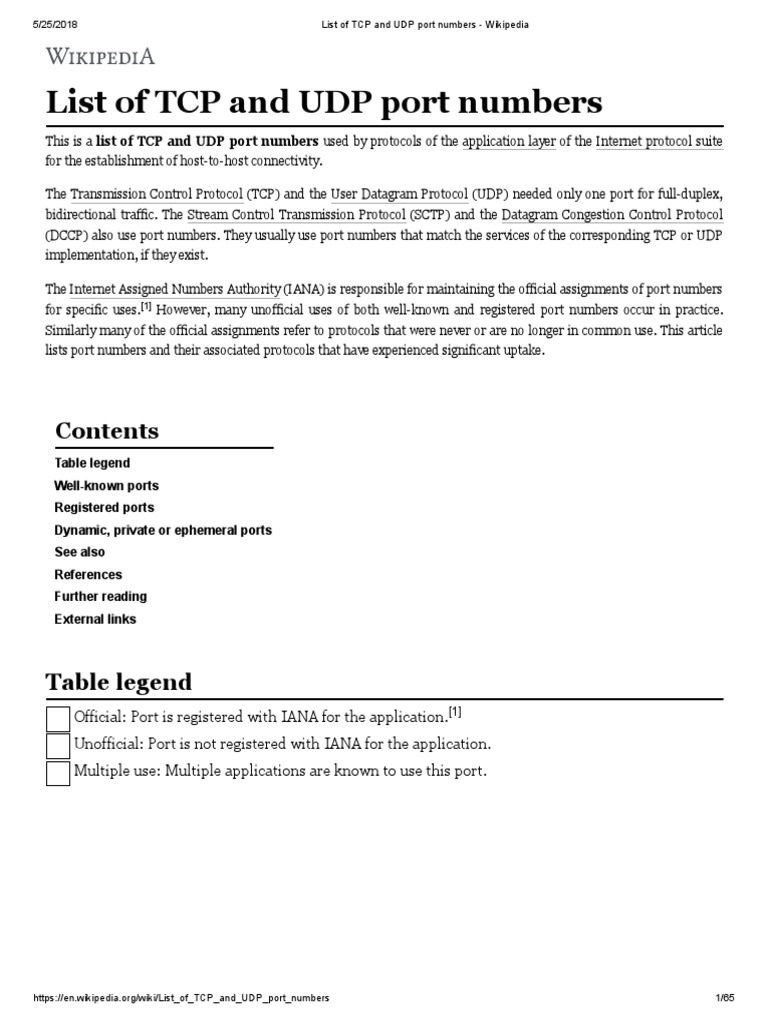 List Of Tcp And Udp Port Numbers Wikipedia Port Computer Networking File Transfer Protocol